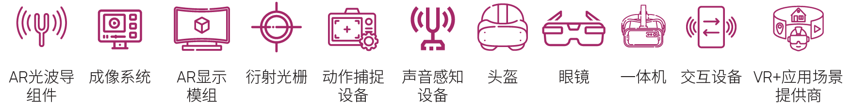CIOE中国光博会邀您一同拓展光电技术下游应用领域全球商机